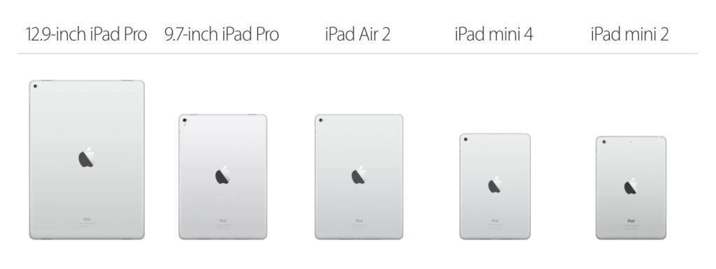 iPad Buyer's Guide: Mini, Air or Pro – which iPad model is right for ...