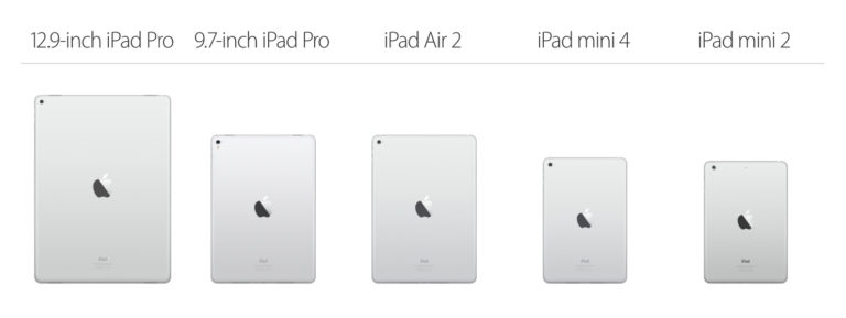 iPad Buyer's Guide: Mini, Air or Pro – which iPad model is right for ...