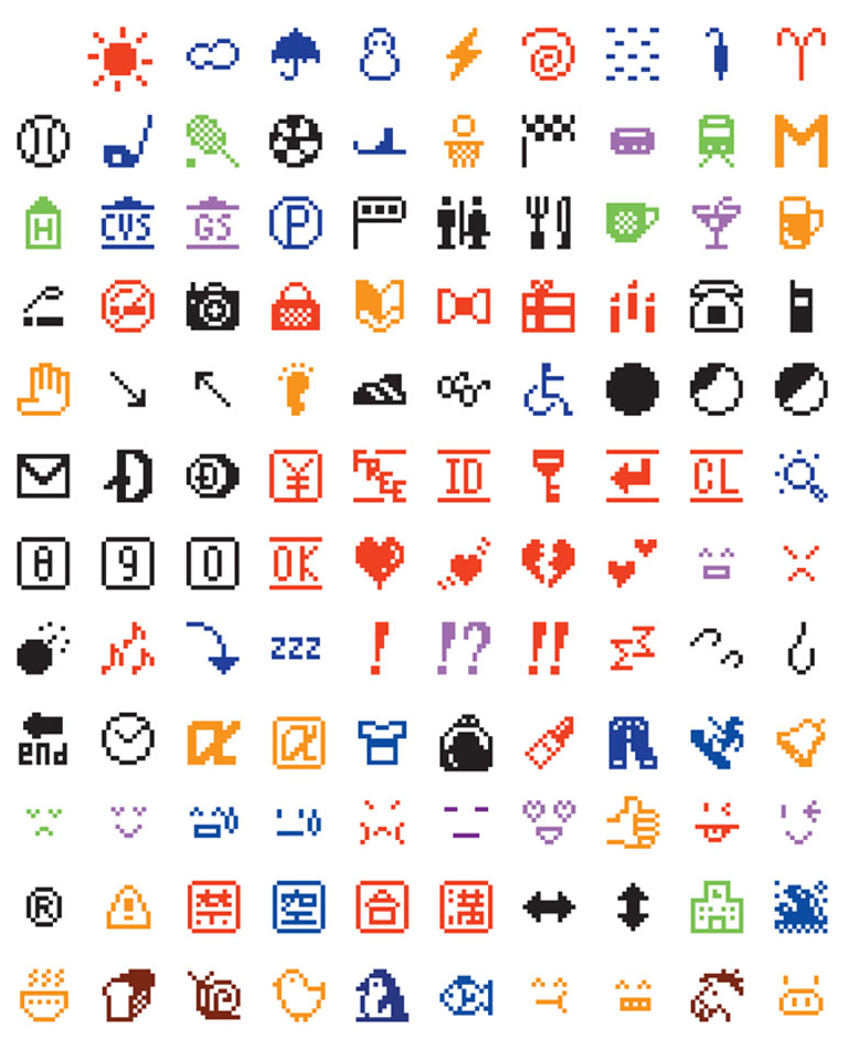 The Evolution of Emoji – what's new and what's next for the popular ...