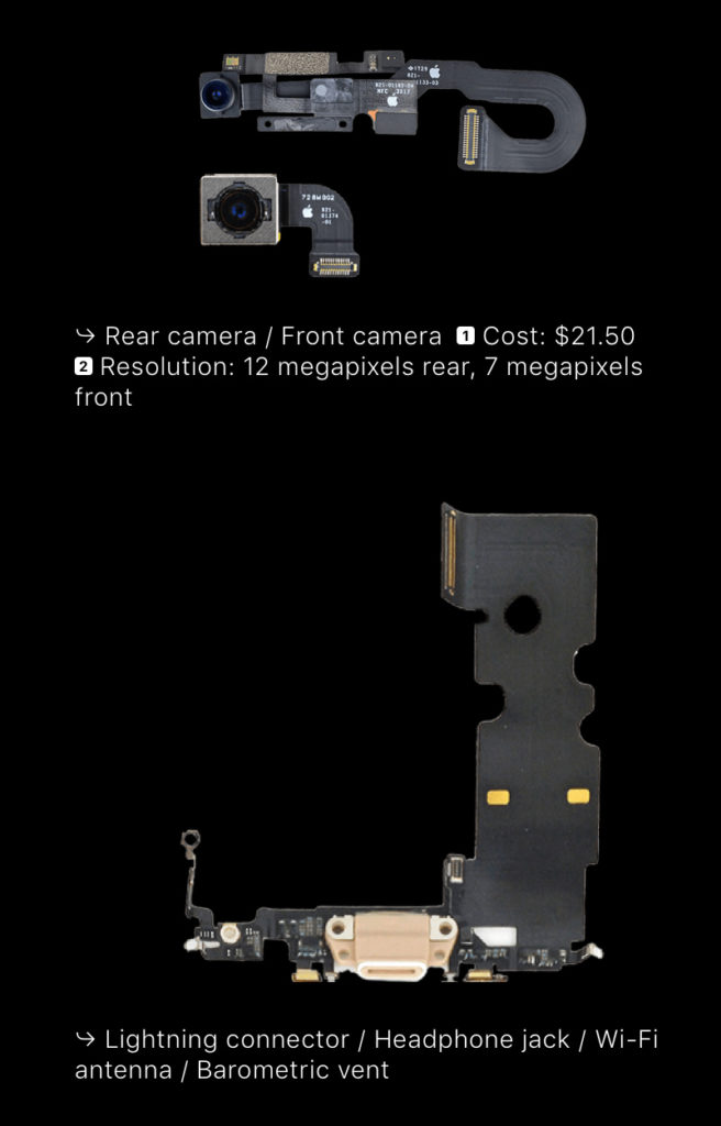 Bloomberg Breakdown: what's inside every iPhone? - TapSmart