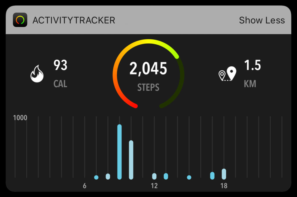 Today view widgets – the 15 best quick-access utilities - TapSmart
