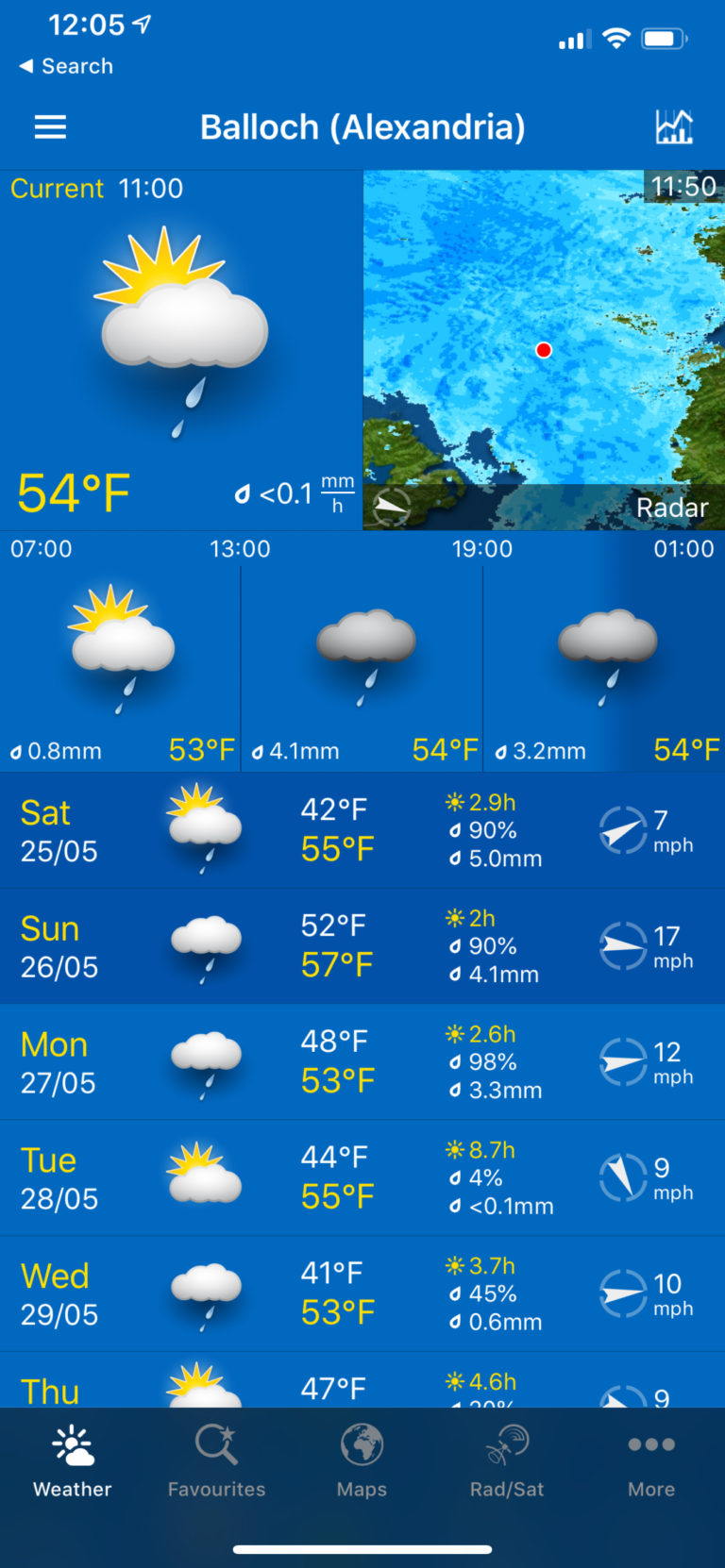 Best weather apps – cloudy with a chance of good forecasts - TapSmart
