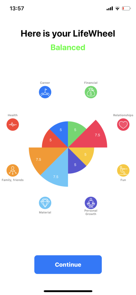 LifeWheel – gain fulfilment in all areas of your life - TapSmart