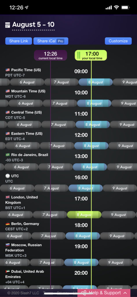 Reuse and repurpose: 10 great uses for an old iPhone or iPad - TapSmart