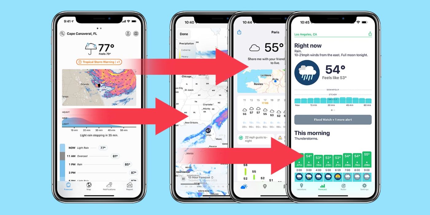 Dark Sky Replacements – 8 fantastic weather apps for iPhone - TapSmart