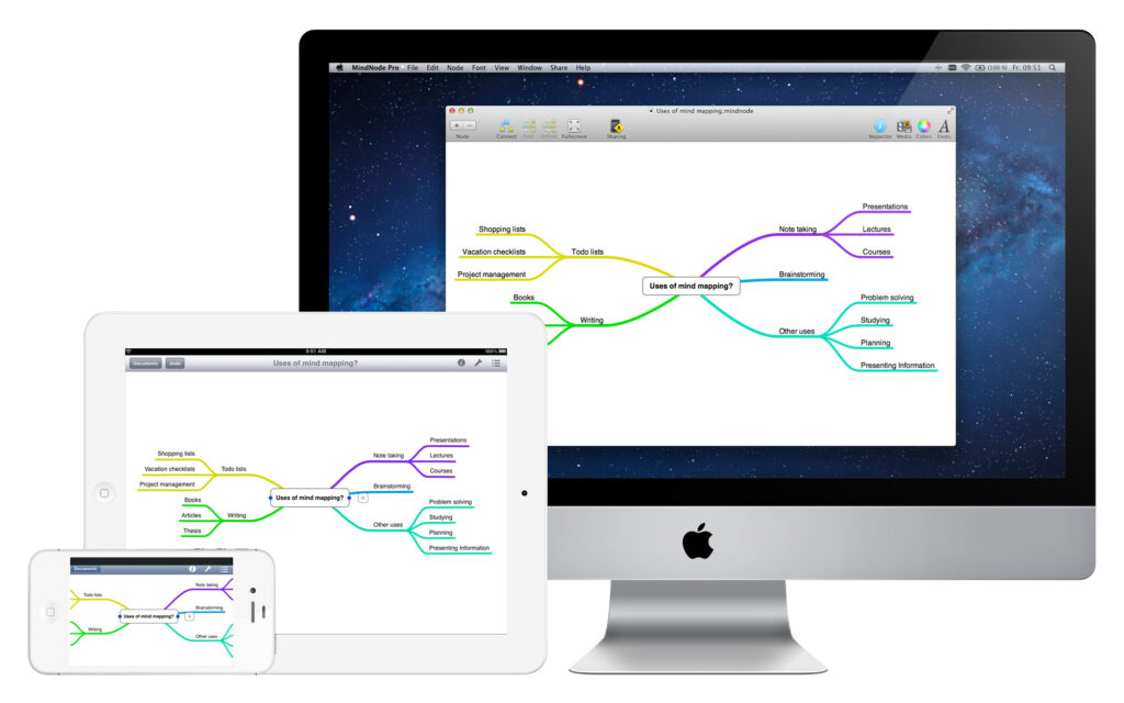 The classic app: MindNode - TapSmart
